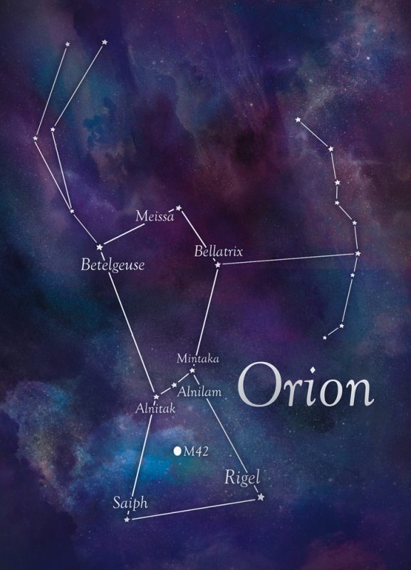 Orion – Minor Postcards